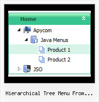 Hierarchical Tree Menu From Database Table : Javascript Tree Menu